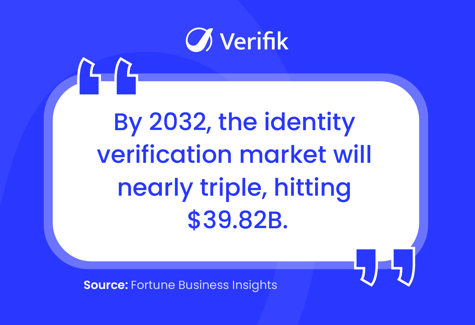 What Is Identity Verification? A Complete Guide